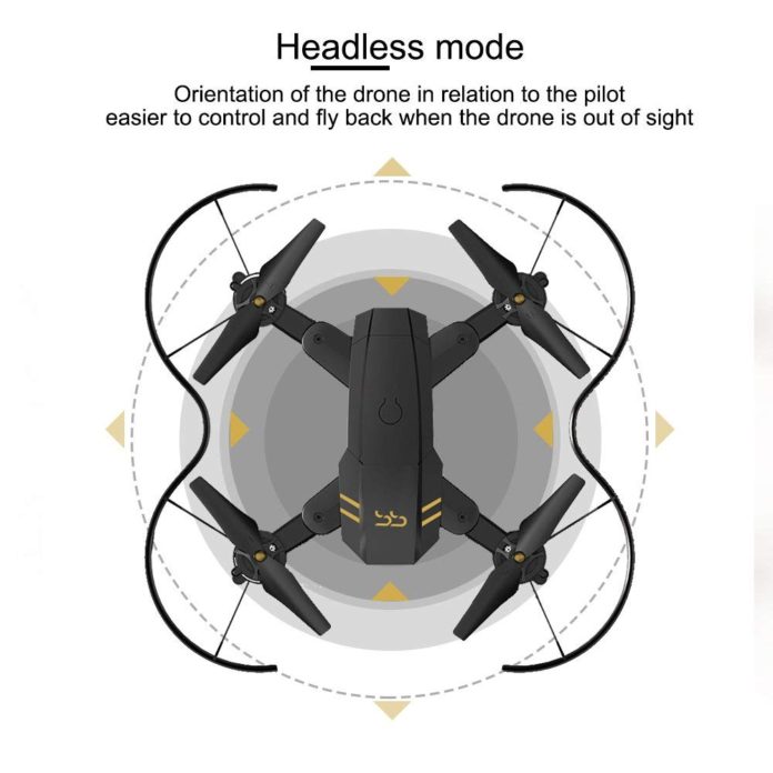 What is Headless Mode in Drones? – eDrones.review
