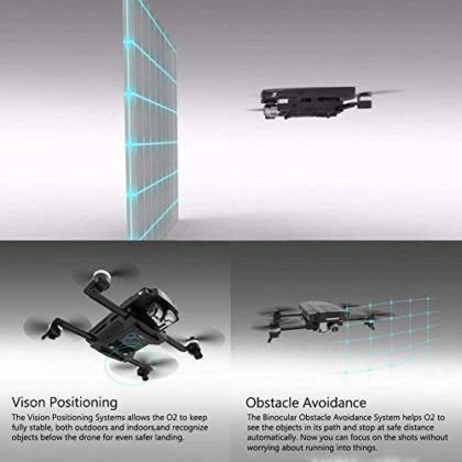 GDU O2 Drone Review | eDrones.review