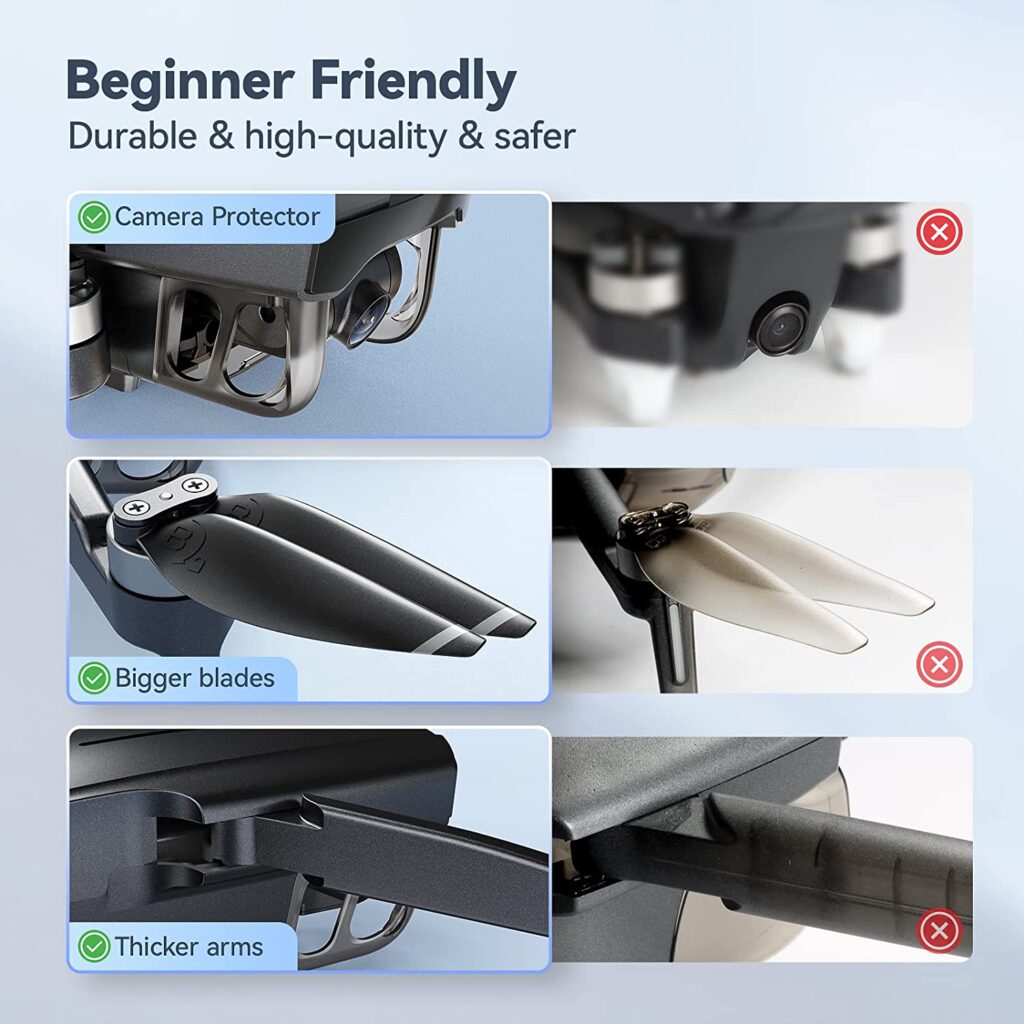 Ruko F11 MINI Drone Review – eDrones.review